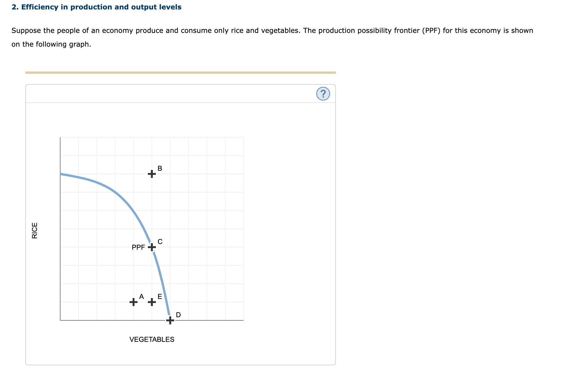 Solved 2. Efficiency in production and output levels Suppose | Chegg.com
