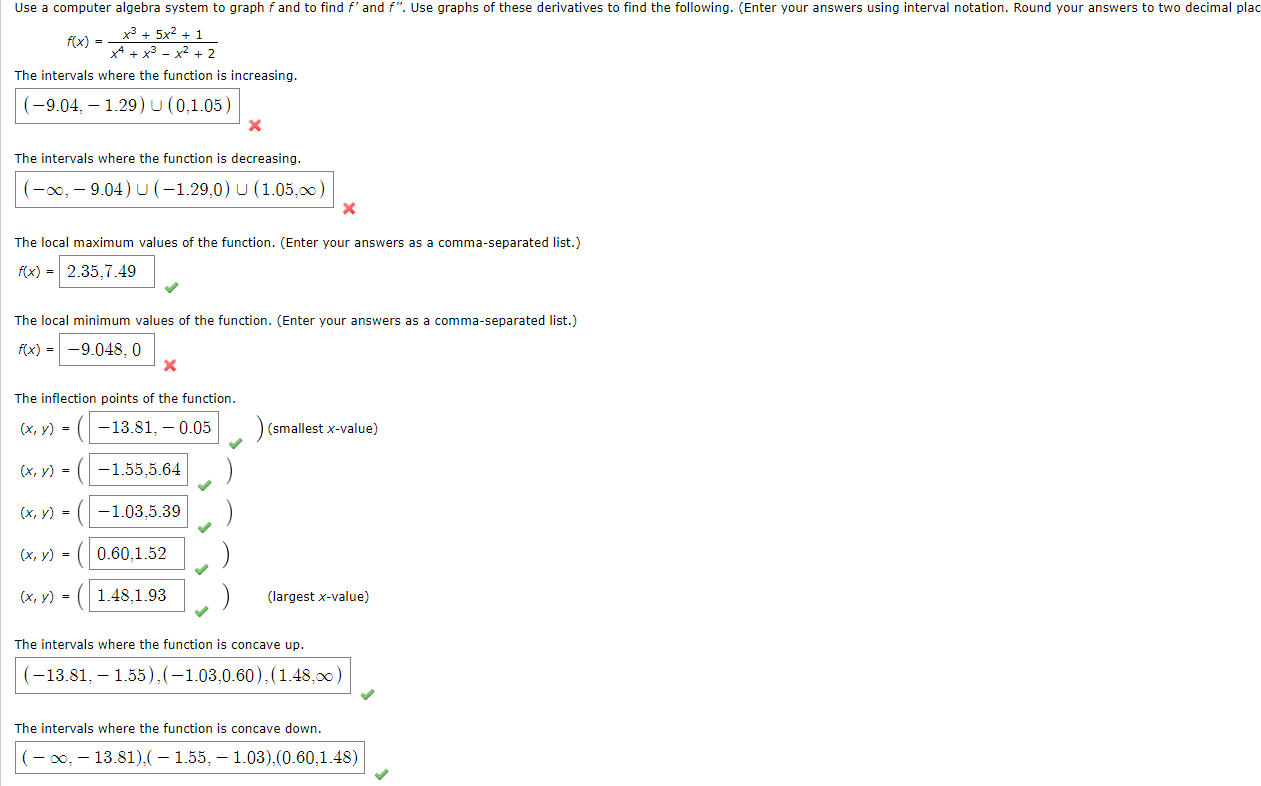 Solved Use a computer algebra system to graph fand to find | Chegg.com