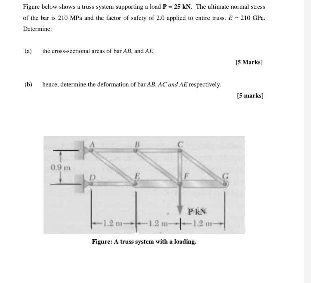 Solved Figure below shows a truss system supporting a load P | Chegg.com