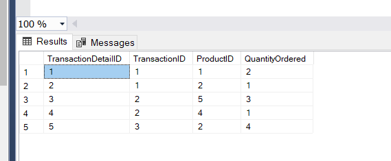 Solved I don't entirely understand denormalization. How | Chegg.com
