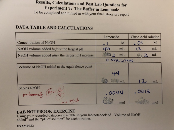 Results, Calculations and Post Lab Questions for | Chegg.com