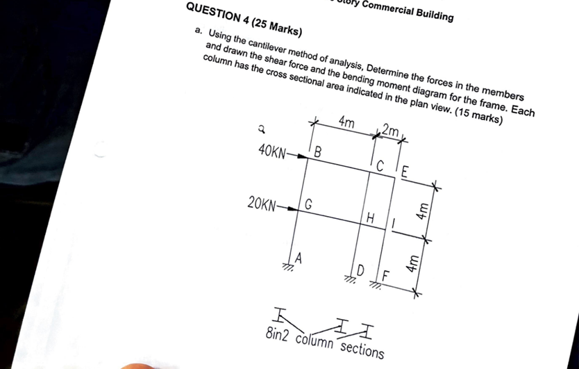 Solved QUESTION 4 (25 Marks) a. Using the and drawn the ever | Chegg.com