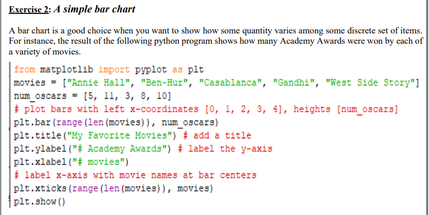 Solved import numpy as np fig, ax = plt. subplots (2,2) | Chegg.com