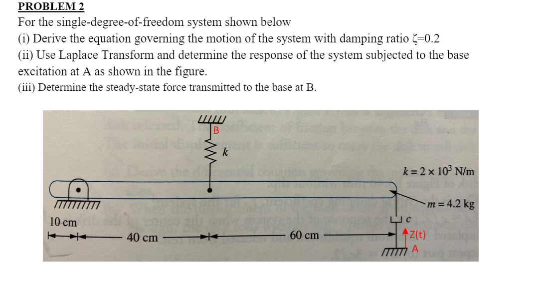 Solved PROBLEM 2 For the single-degree-of-freedom system | Chegg.com