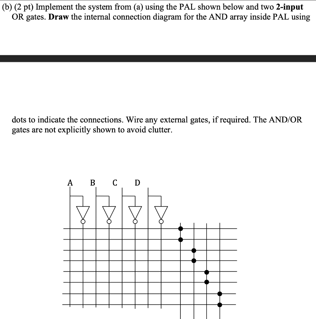 Solved (a) (3 pts) Implement the following 4-input, 3-output | Chegg.com