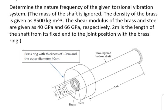 Solved Determine the nature frequency of the given torsional | Chegg.com