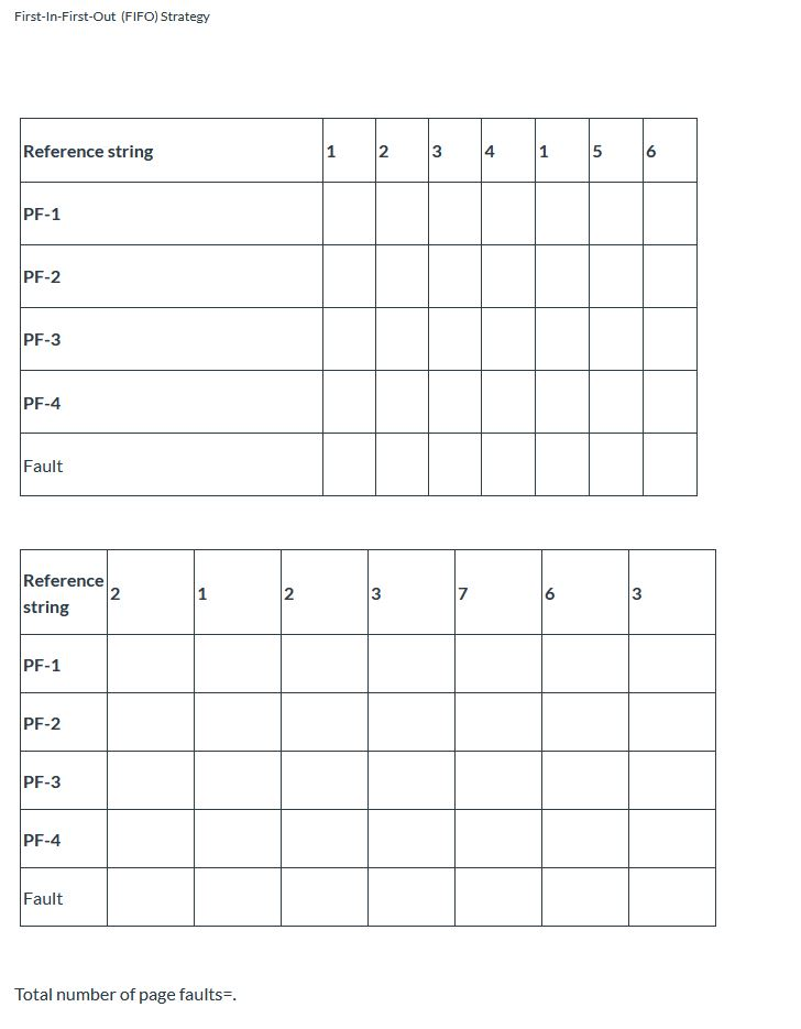 Solved Consider the following page reference string: | Chegg.com