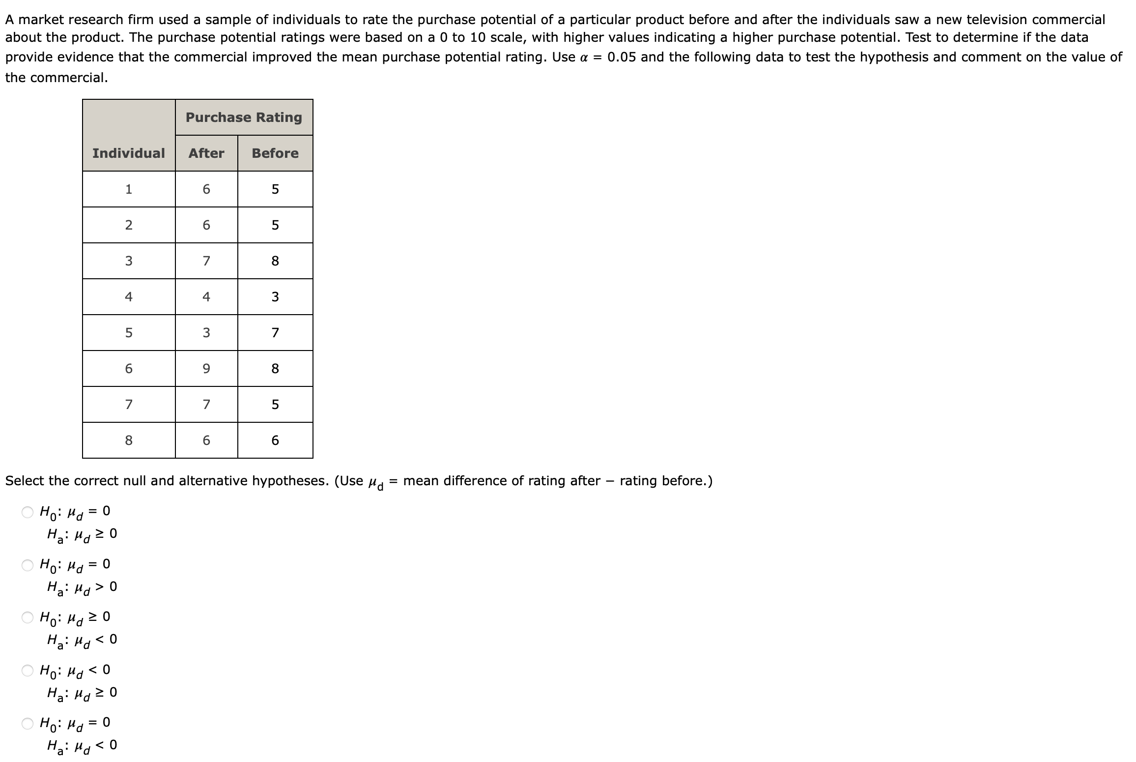 Solved A market research firm used a sample of individuals | Chegg.com