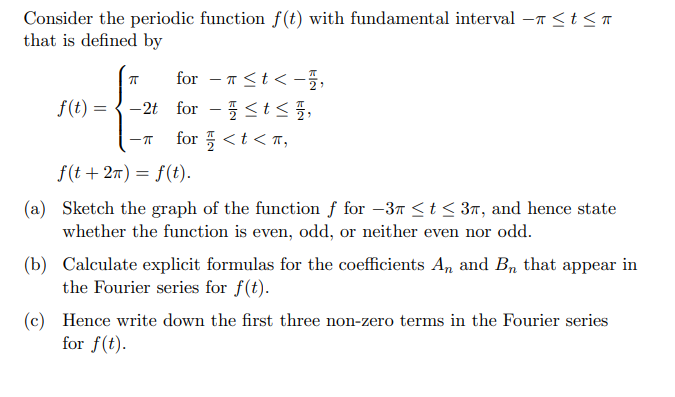 Solved Consider the periodic function f(t) ﻿with fundamental | Chegg.com