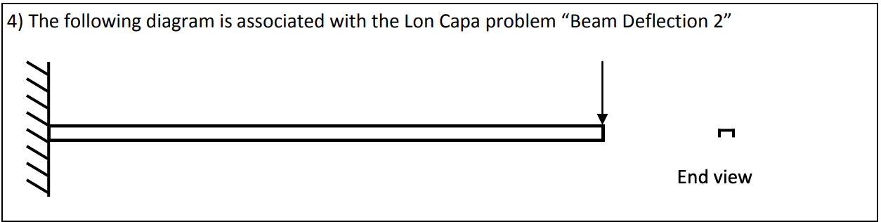 Solved A C10x30 A36 beam is 14 feet long and is oriented and | Chegg.com