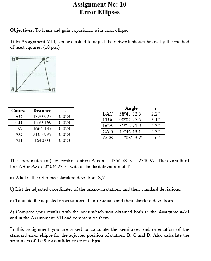 Assignment No: 10 Error Ellipses Objectives: To learn | Chegg.com