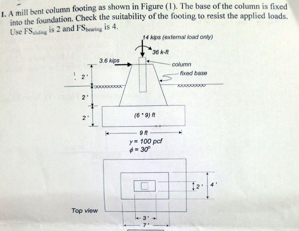 I. A mill bent column footing as shown in Figure (1). | Chegg.com