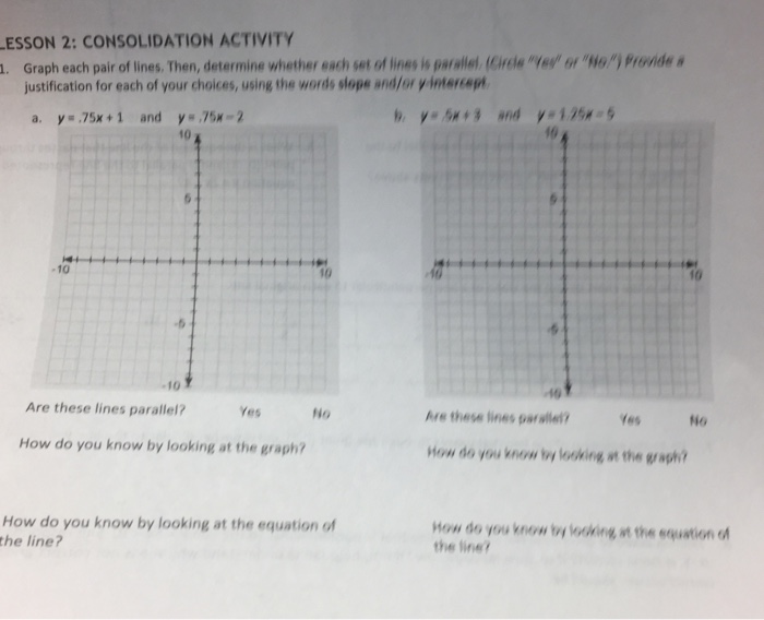 Solved ESSON 2: CONSOLIDATION ACTIVITY Graph each pair of | Chegg.com