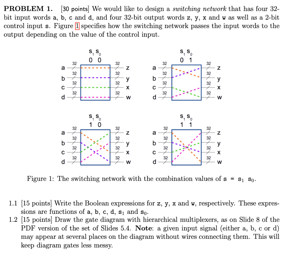 PROBLEM 1. [ 30 ﻿points] ﻿We would like to design a | Chegg.com