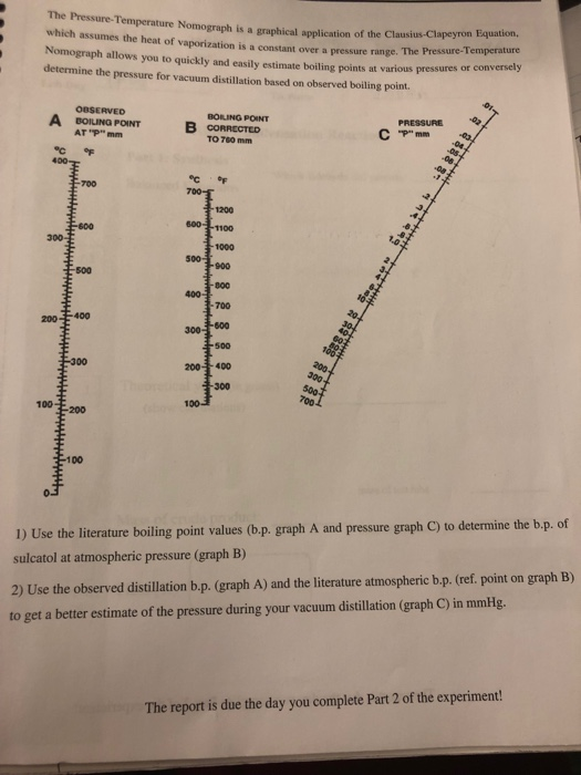 The Pressure- Temperature Nomograph is a graphical | Chegg.com