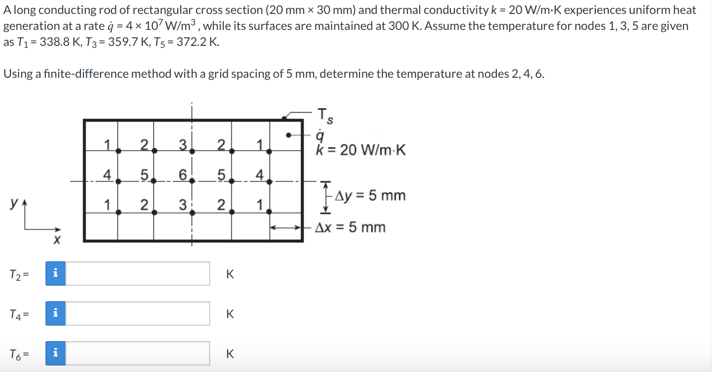 Solved A long conducting rod of rectangular cross section | Chegg.com