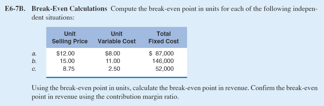 Solved 6-7B. Break-Even Calculations Compute the break-even | Chegg.com