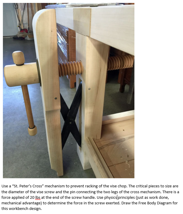 Solved Use a "St. Peter's Cross" mechanism to prevent | Chegg.com