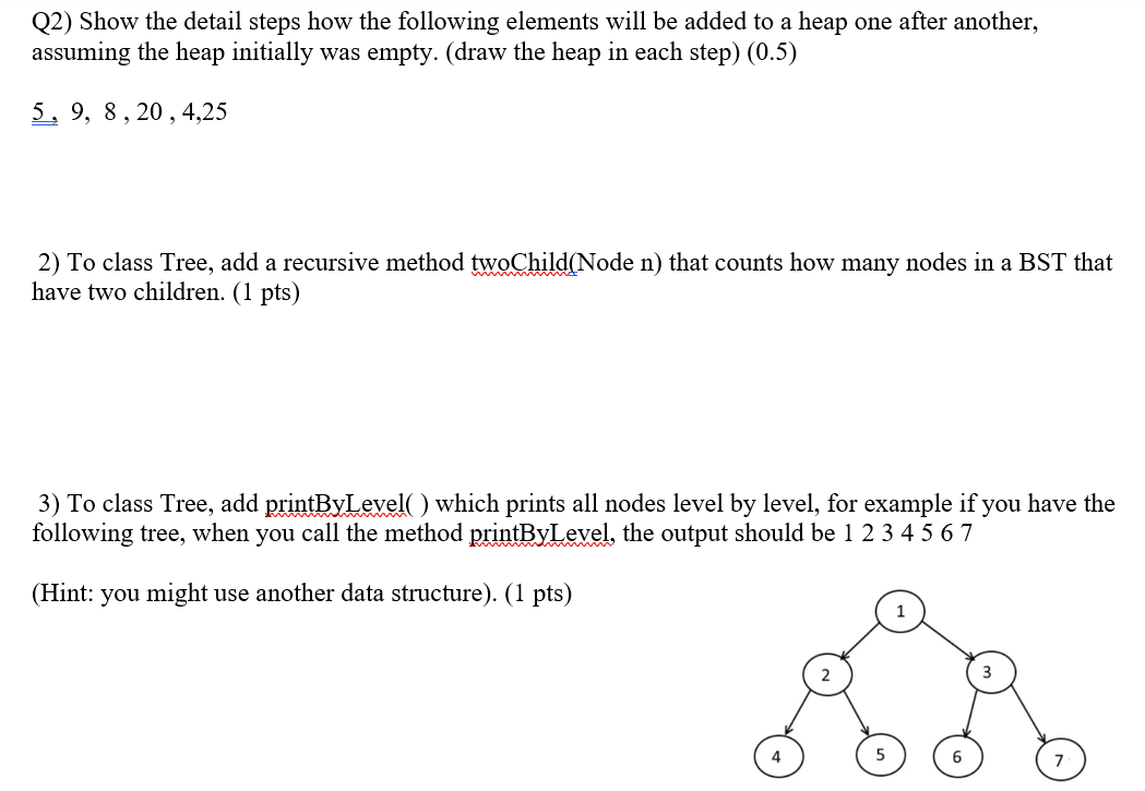 Solved Q2) Show the detail steps how the following elements | Chegg.com