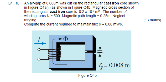 Solved b. An air-gap of 0.008 m was cut on the rectangular | Chegg.com