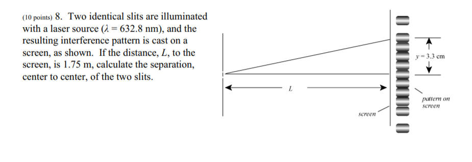 Solved (10 points) 8. Two identical slits are illuminated | Chegg.com