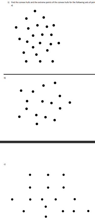Solved Find the convex hulls and the extreme points of the | Chegg.com