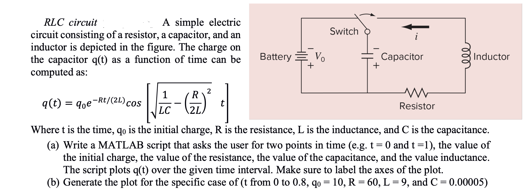 Solved Switch i RLC circuit A simple electric circuit | Chegg.com