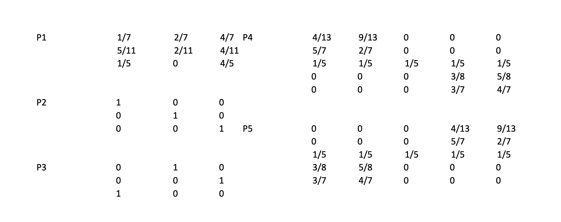 Computations. In this homework you are to use MATLAB | Chegg.com