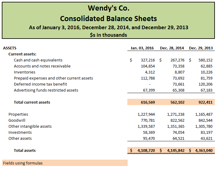 Solved Excel Project: Historical Financial Statements | Chegg.com