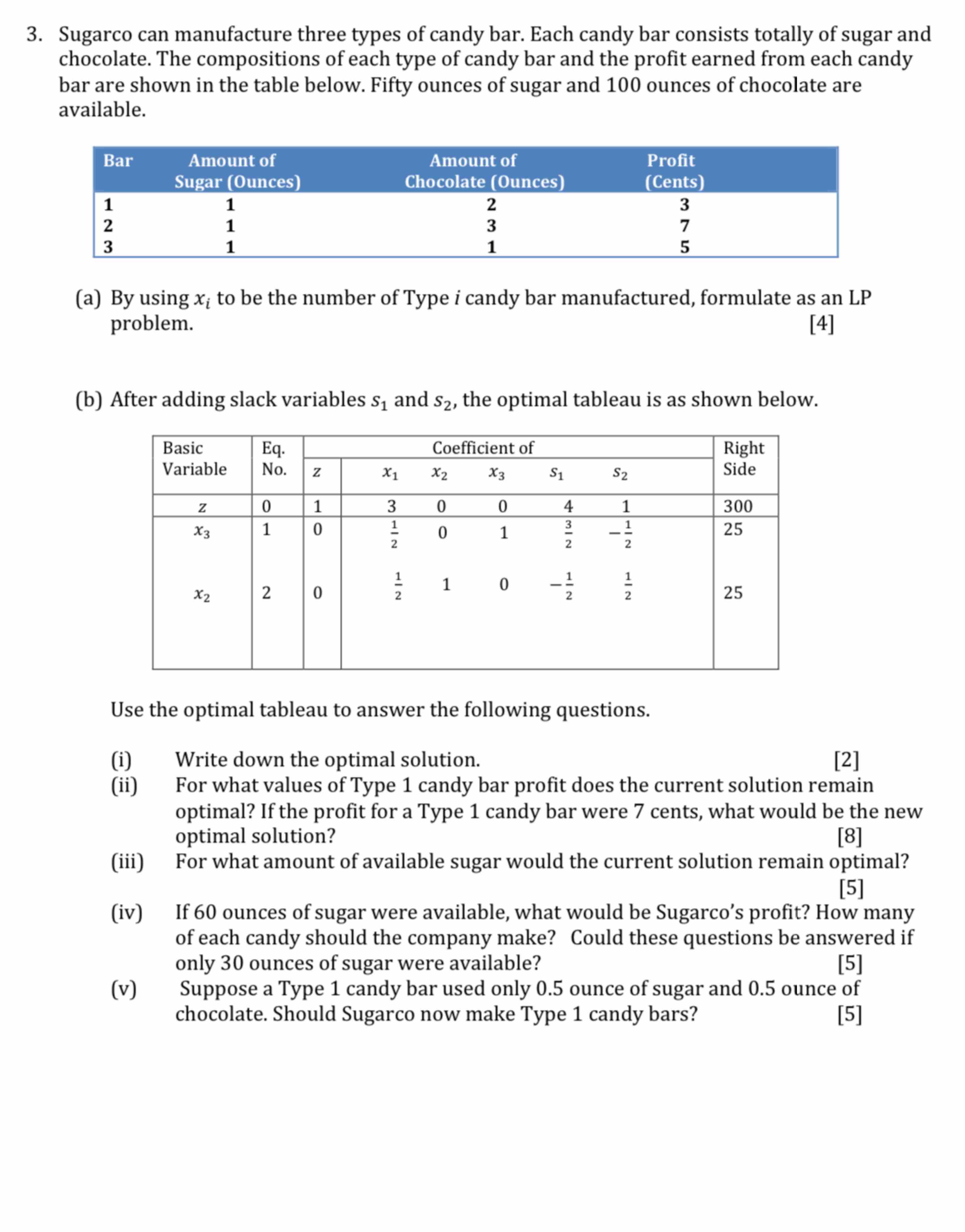Solved Use the simplex method to find the value of all | Chegg.com