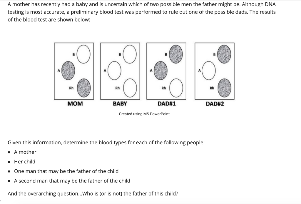 Solved A mother has recently had a baby and is uncertain | Chegg.com