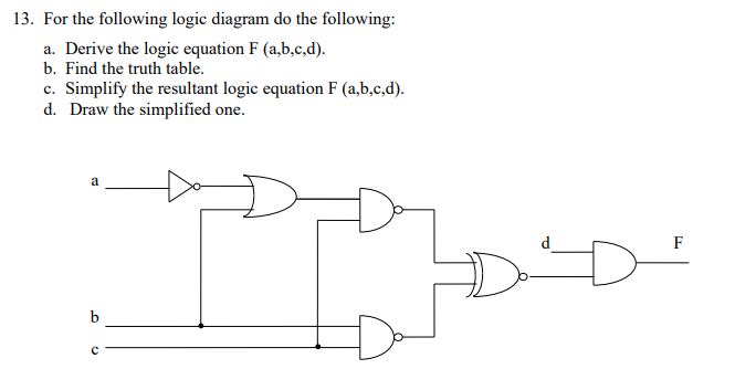 Solved PLEASE SOLVE THIS QUESTION WITH DETAILED EXPLANATION | Chegg.com