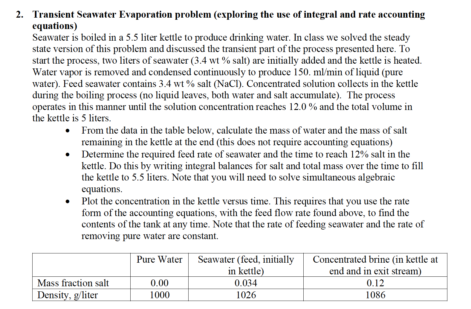 Solved Please perform the analysis within excel like I | Chegg.com