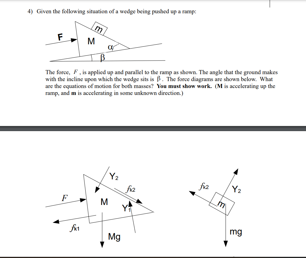 Solved 4) Given the following situation of a wedge being | Chegg.com