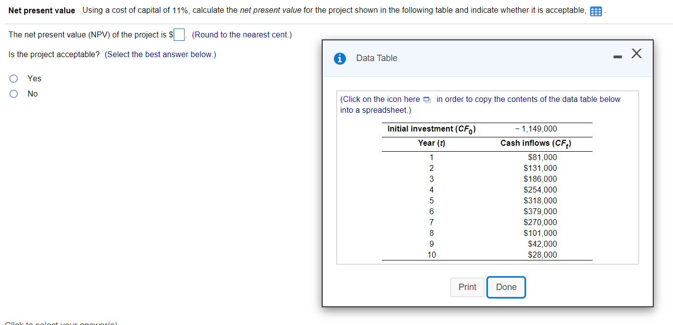 Solved Net present value Using a cost of capital of 11%, | Chegg.com
