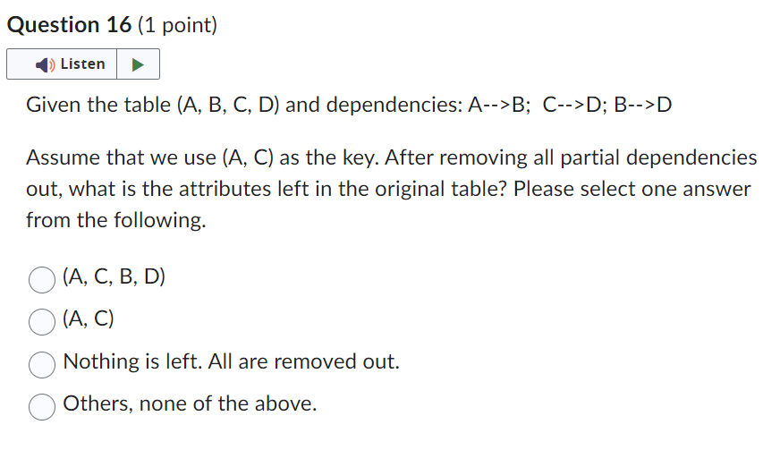 Solved Given the table (A, B, C, D) and dependencies: A | Chegg.com