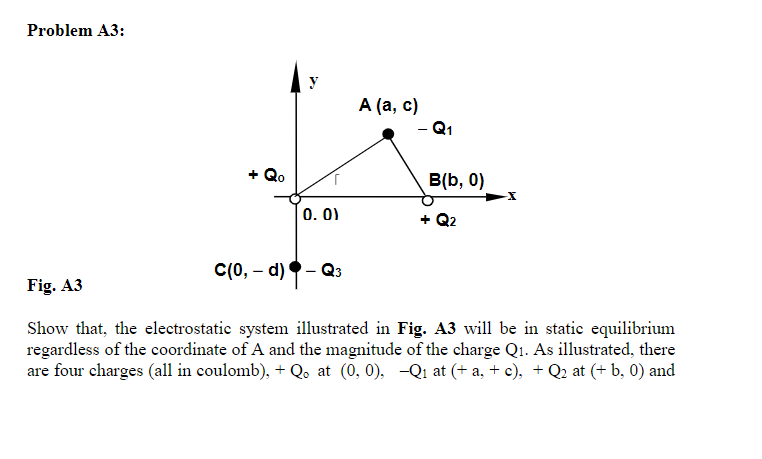 Solved Problem A3: A (a, c) B(b, 0) 0. 0) c(0, -d) -Q3 Fig. | Chegg.com