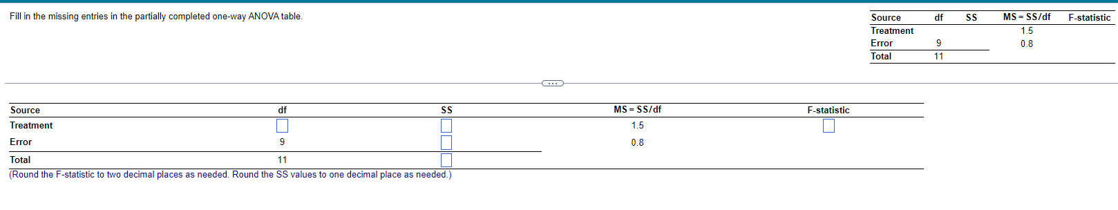 Solved Fill in the missing entries in the partially | Chegg.com