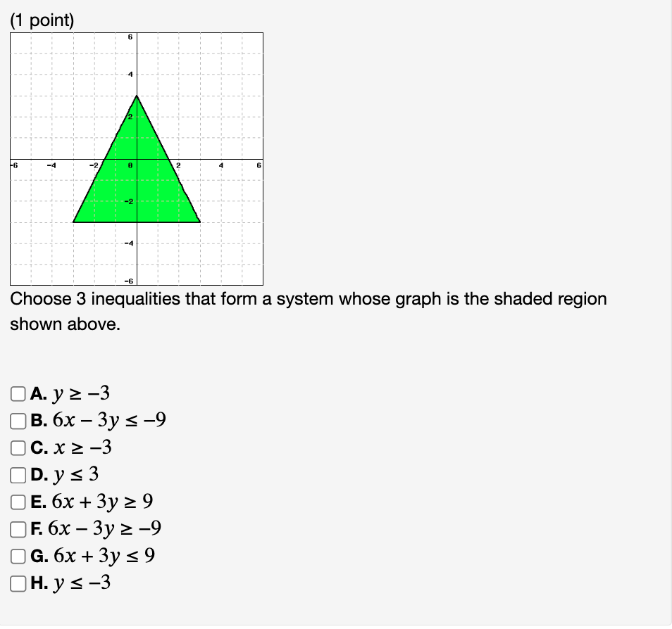 Solved (1 point) Graph the system of inequalities: | Chegg.com