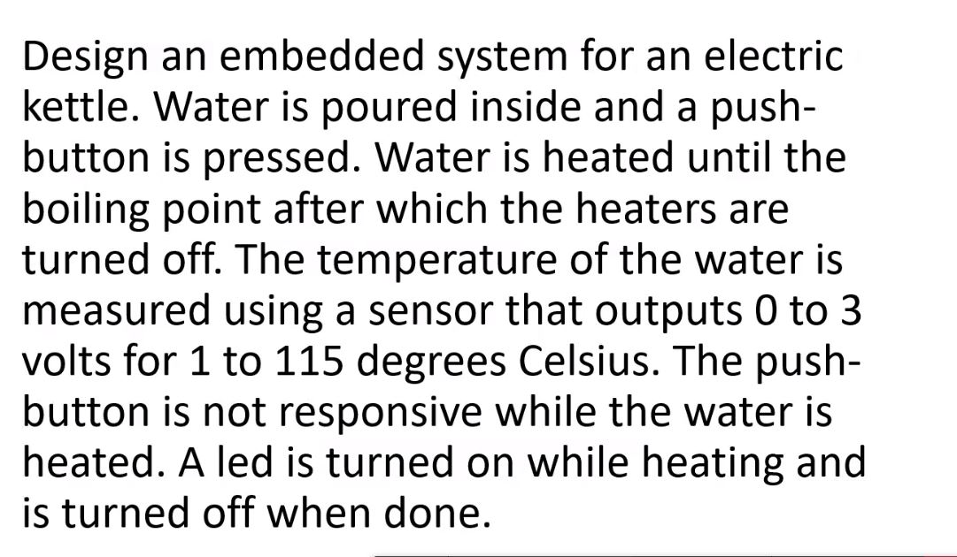 Design an embedded system for an electric kettle. | Chegg.com