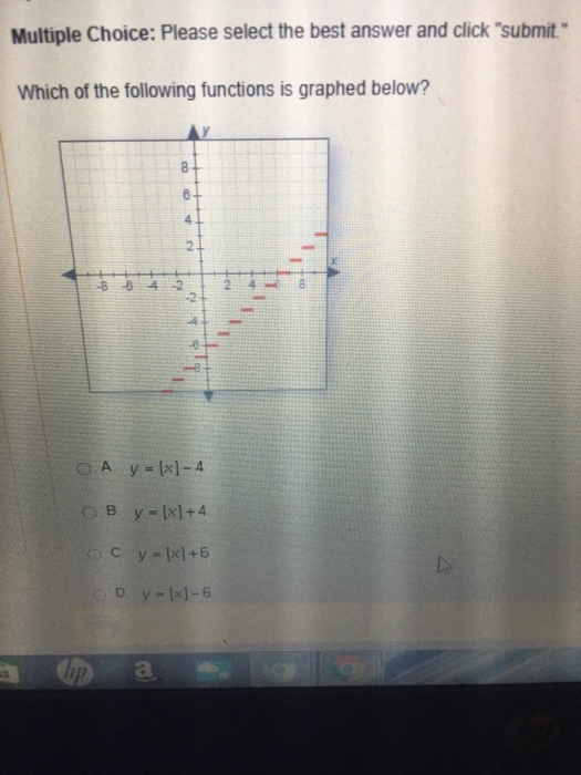Solved Which of the following functions is graphed below? | Chegg.com
