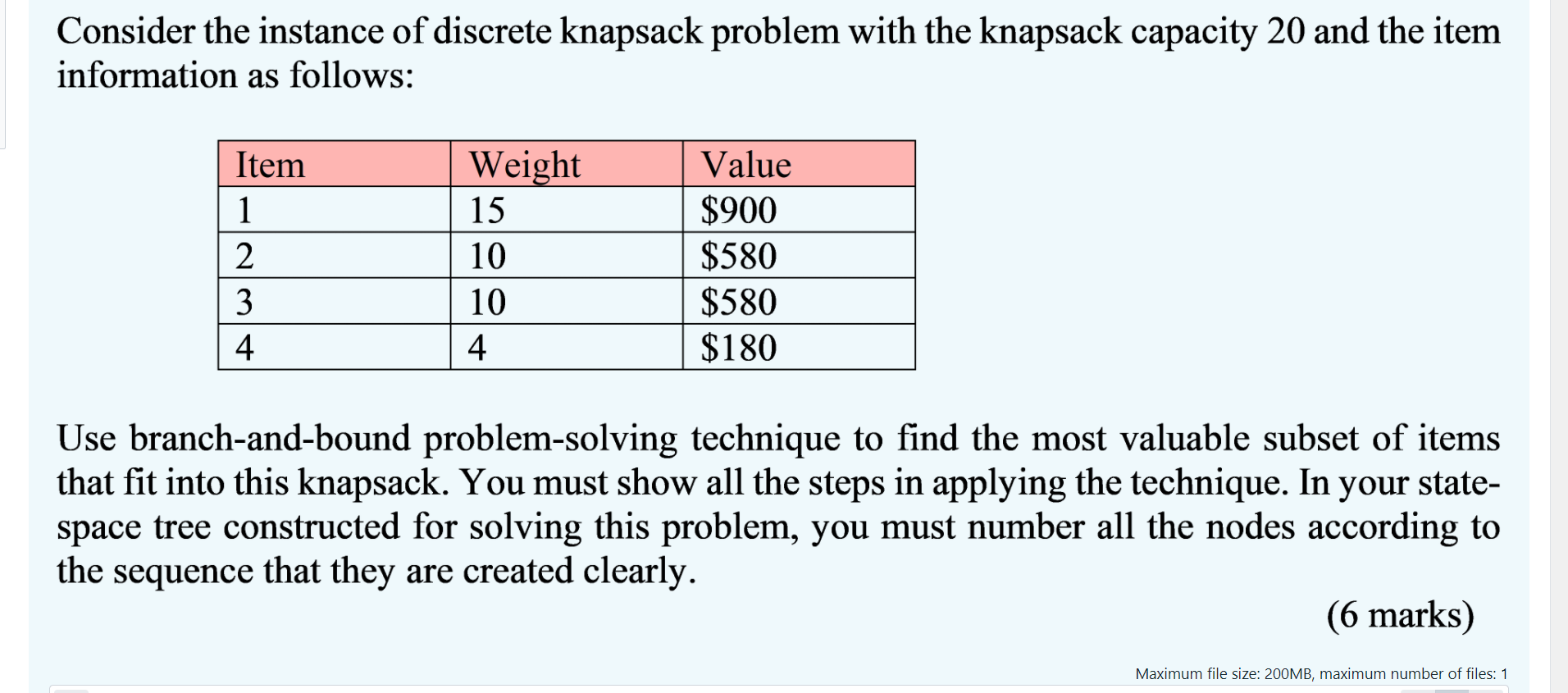 Solved Consider the instance of discrete knapsack problem | Chegg.com