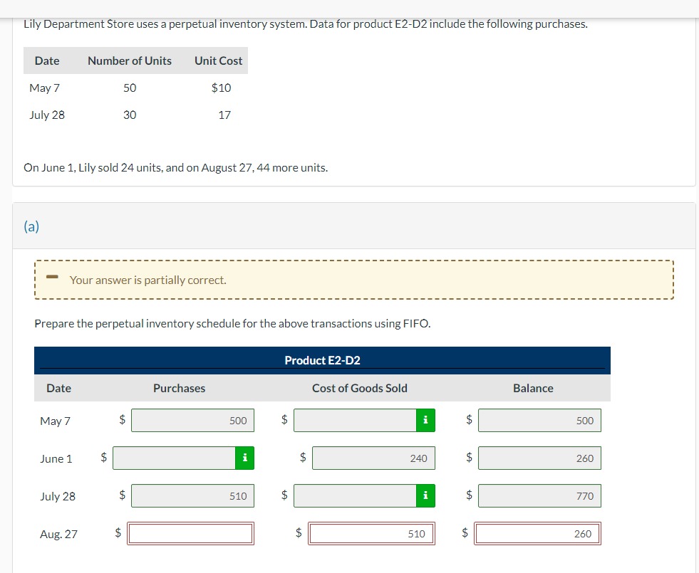 Solved Lily Department Store uses a perpetual inventory | Chegg.com