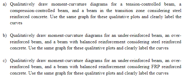 Solved a) Qualitatively draw moment-curvature diagrams for a | Chegg.com Solved a) Qualitatively draw moment-curvature diagrams for a | Chegg.com