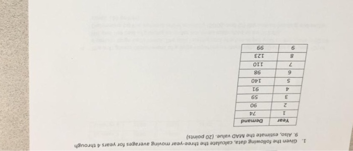 Solved Given the following data, calculate the three-year | Chegg.com
