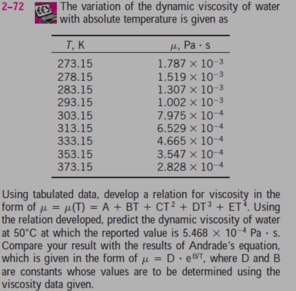 Solved 2-72 The variation of the dynamic viscosity of water | Chegg.com