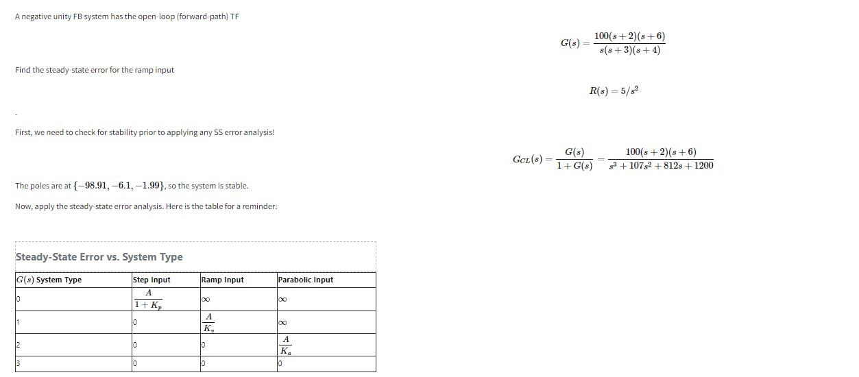 Solved A negative unity FB system has the open-loop (forward | Chegg.com