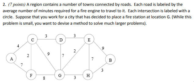 Solved Question Listed Graph Solved Dijkstra S Algorithm Please Solve Using Pseudocode 1397