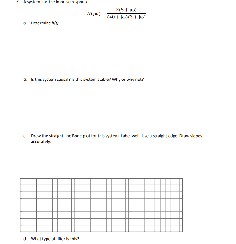 Solved 2. A system has the impulse response | Chegg.com