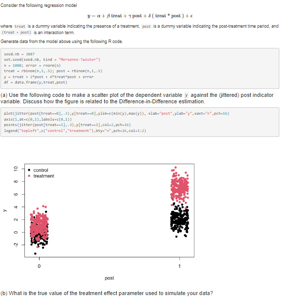Solved Consider the following regression model y=α+β treat | Chegg.com